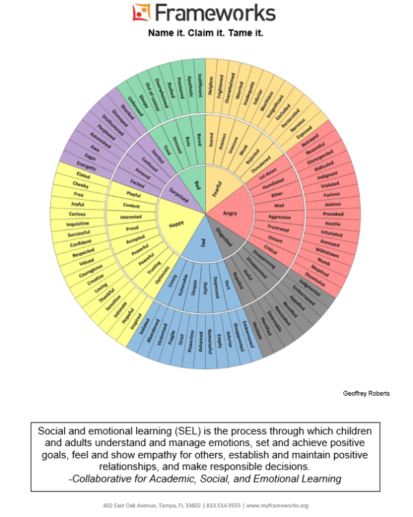 Screenshot (215) | My Frameworks